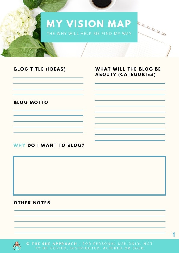 Blogging vision map - The She Approach