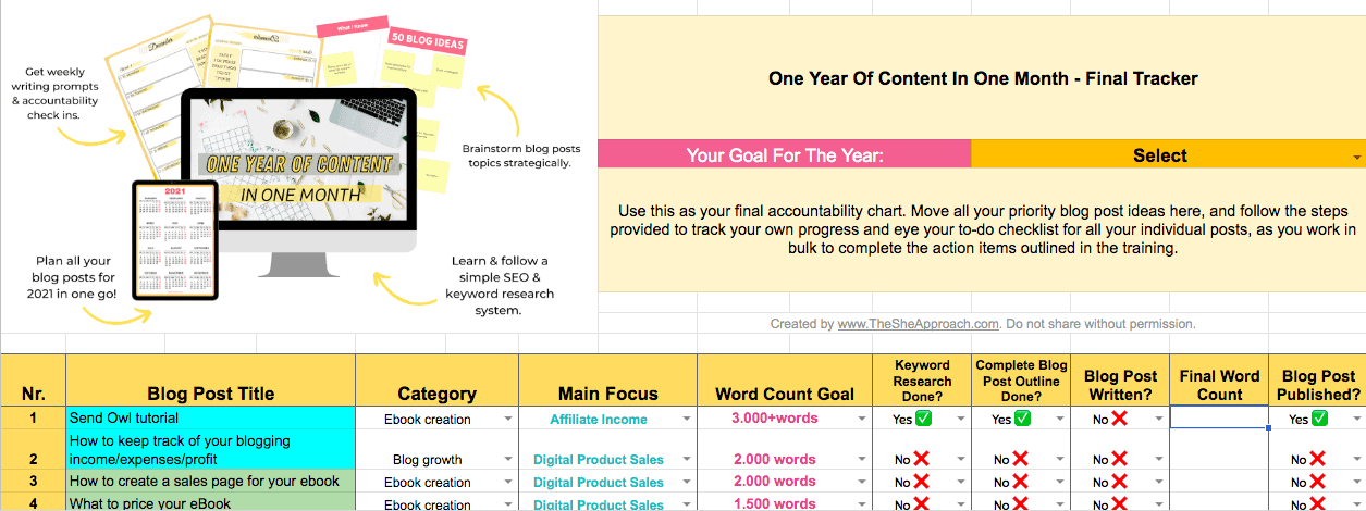 One Year Of Blog Content In One Month Challenge - The She Approach