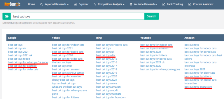 How To Brainstorm SEO Friendly Blog Post Ideas + KeySearch Discount ...