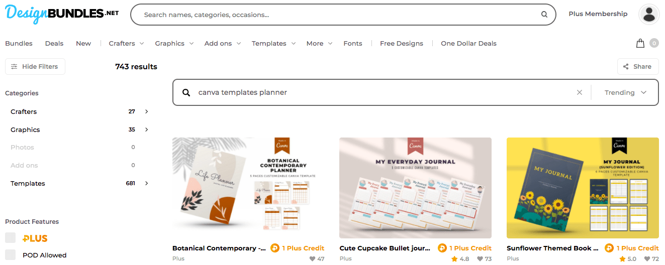 How To Create KDP Planners For Amazon - The She Approach