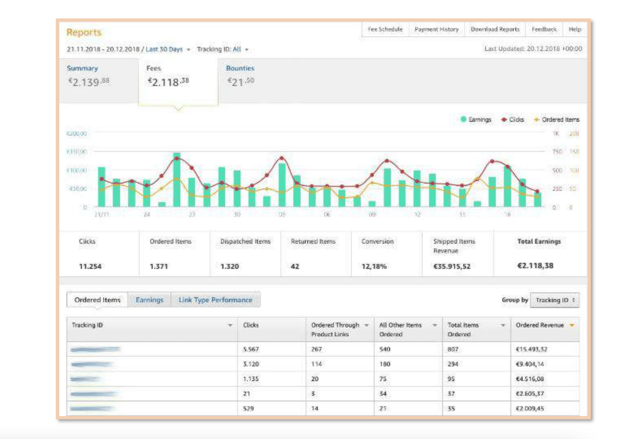 Make Your First Three Amazon Affiliate Sales eBook - The She Approach