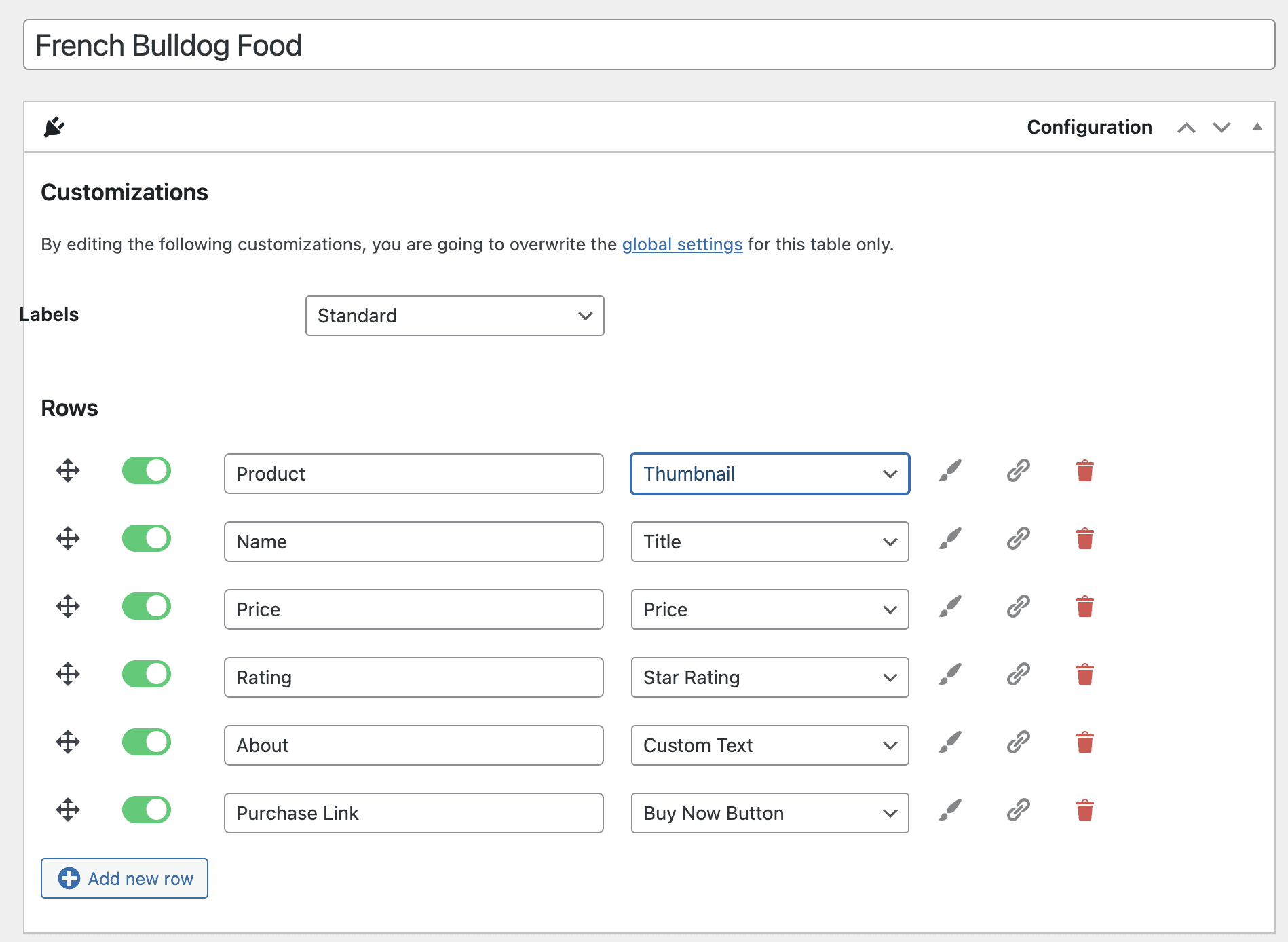 How To Create Amazon Product Comparison Tables With Aawp The She Approach
