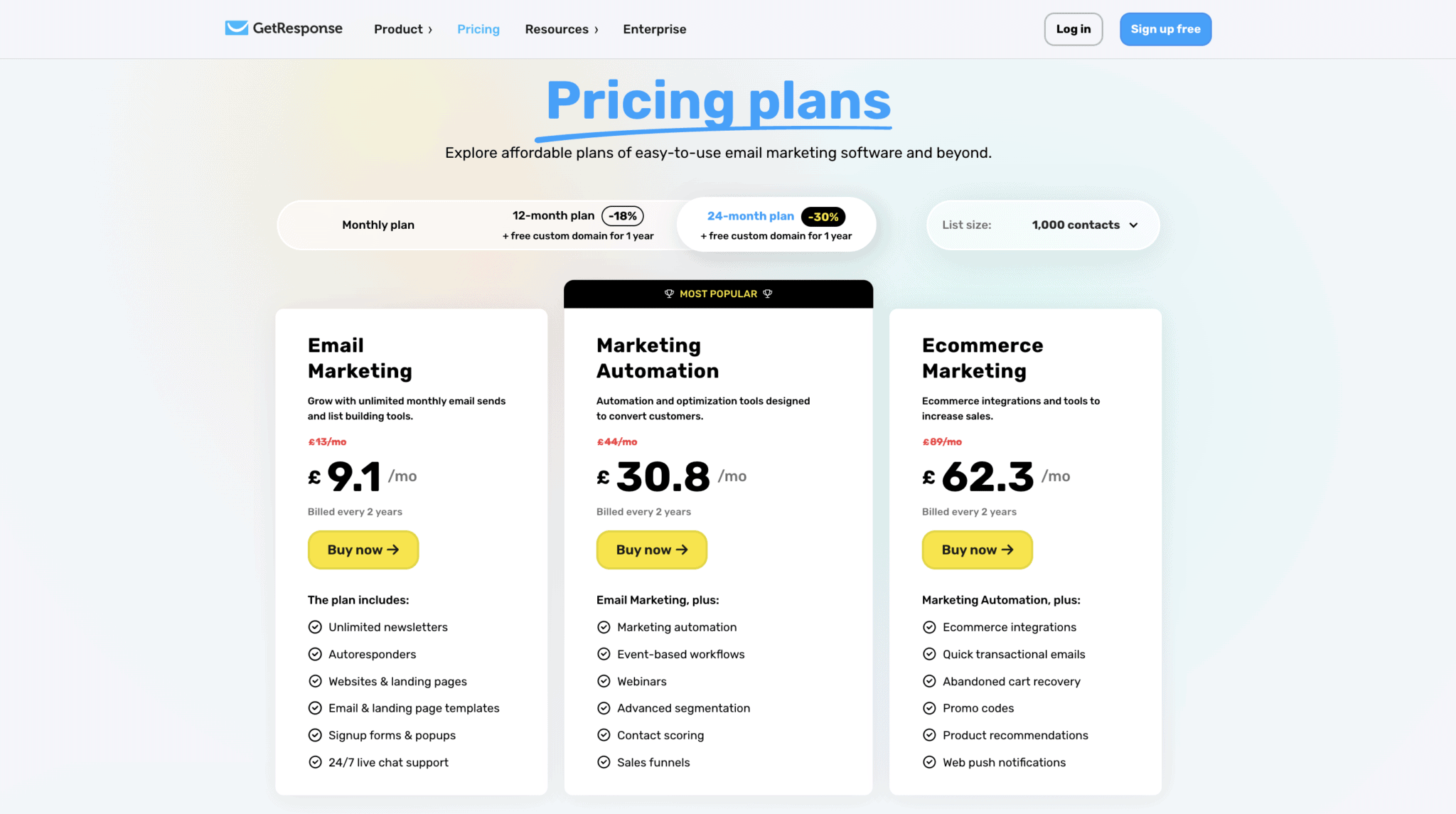 The Best Email Marketing Providers for Bloggers and Entrepreneurs (2024 ...
